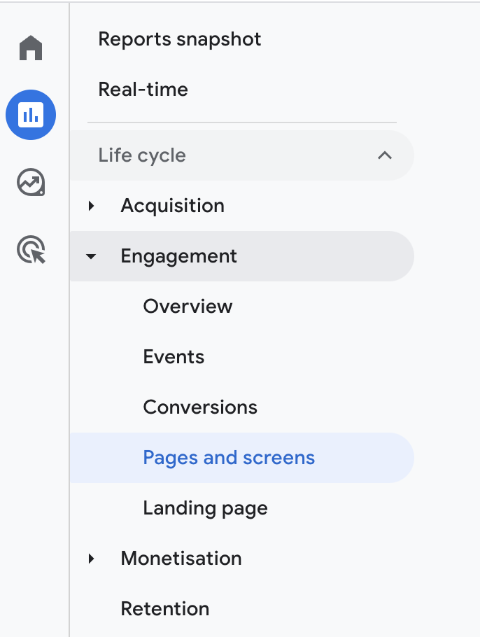 8 Ways to Repurpose a Blog Post (2025) | byRosanna