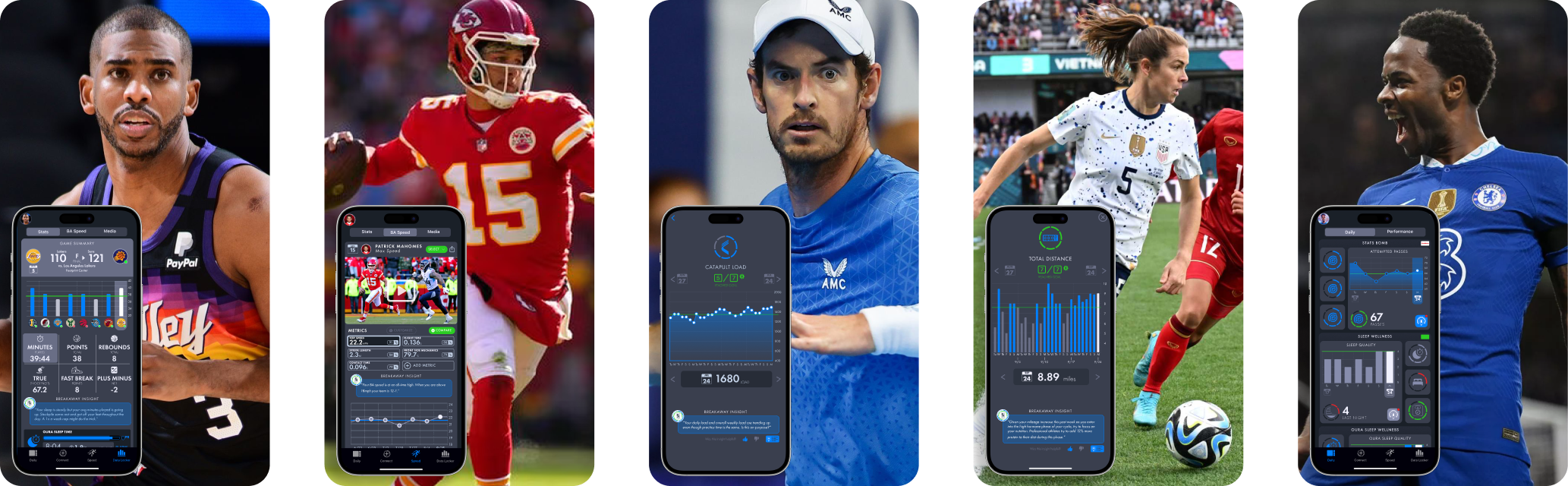 BreakAway Data