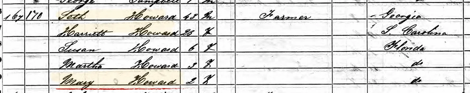 Mary M Howard Stephens: Documentary Evidence that her parents were ...