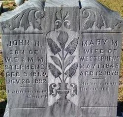 Mary M Howard Stephens: Documentary Evidence that her parents were ...