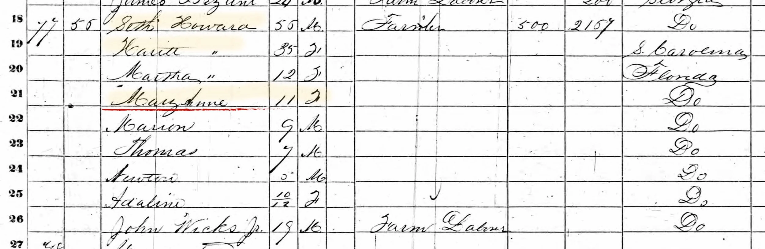 Mary M Howard Stephens: Documentary Evidence that her parents were ...