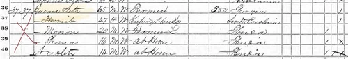 Mary M Howard Stephens: Documentary Evidence that her parents were ...