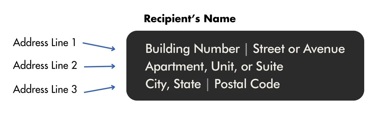 How to Write an Apartment Address — Cool Hand Movers NYC