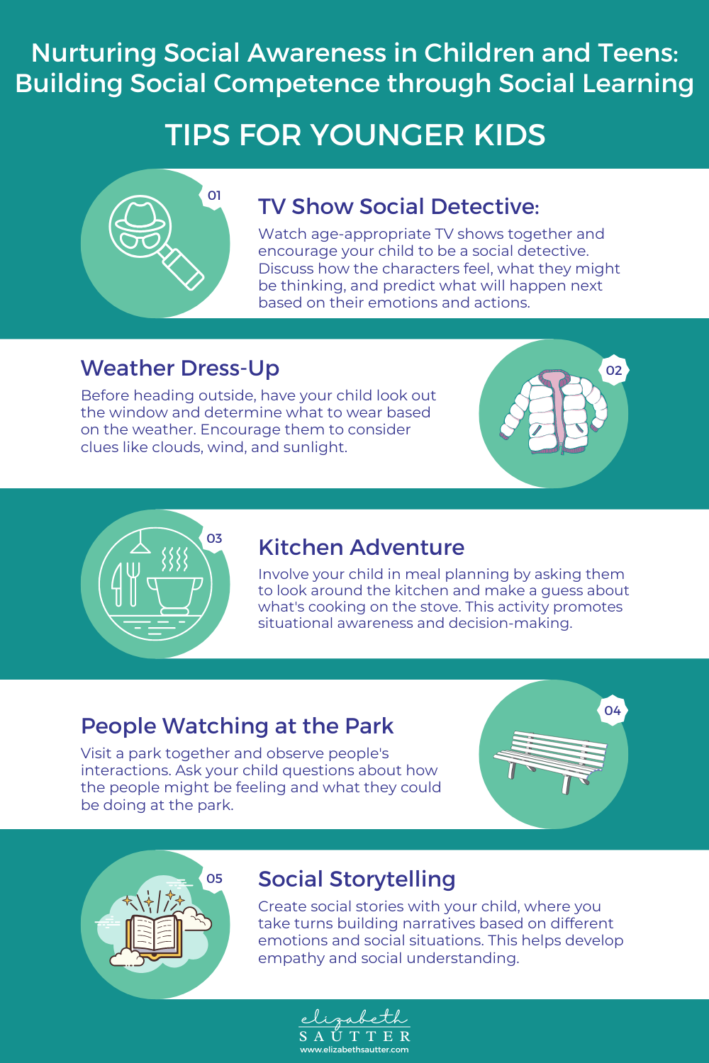 Nurturing Social Awareness in Children and Teens: Building Social ...