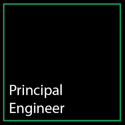 Careers — Adden Energy