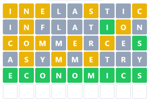 E&M WORDLE — EconoMath