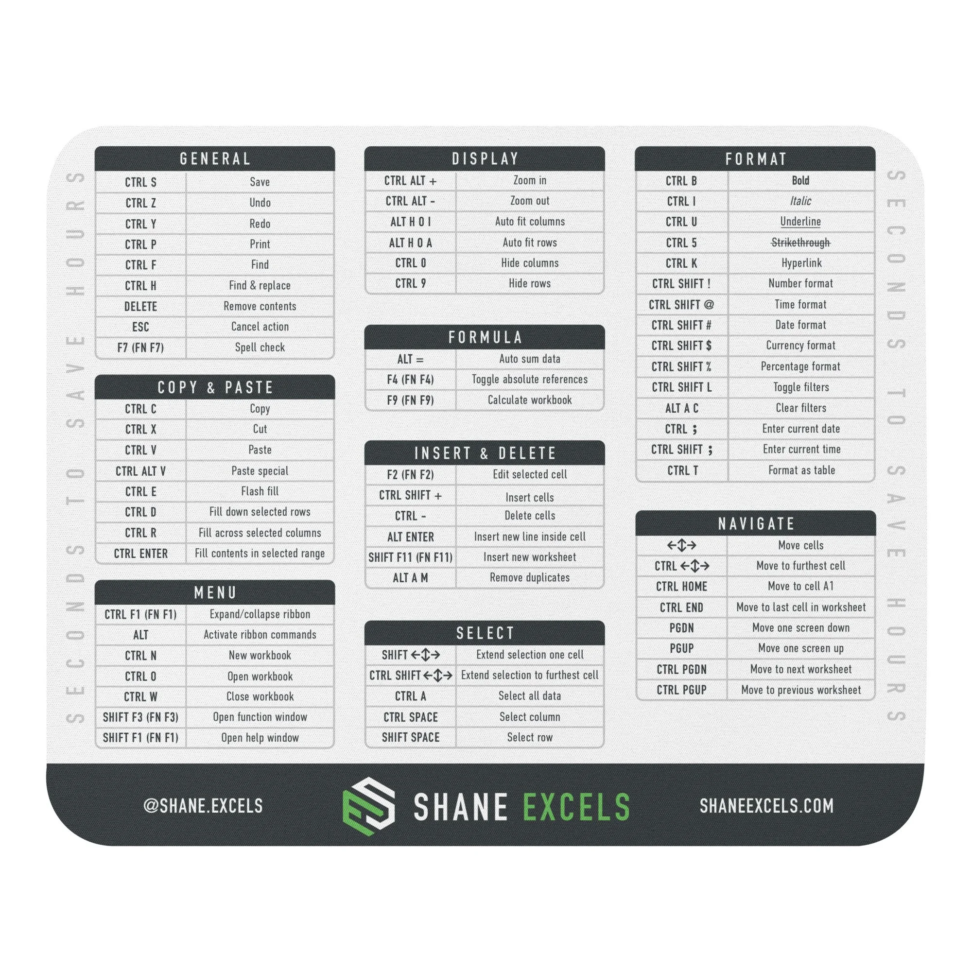 Store 1 — SHANE EXCELS