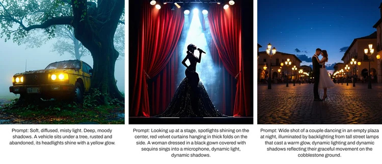 Stable Diffusion 3.5 Prompt Guide — Stability AI