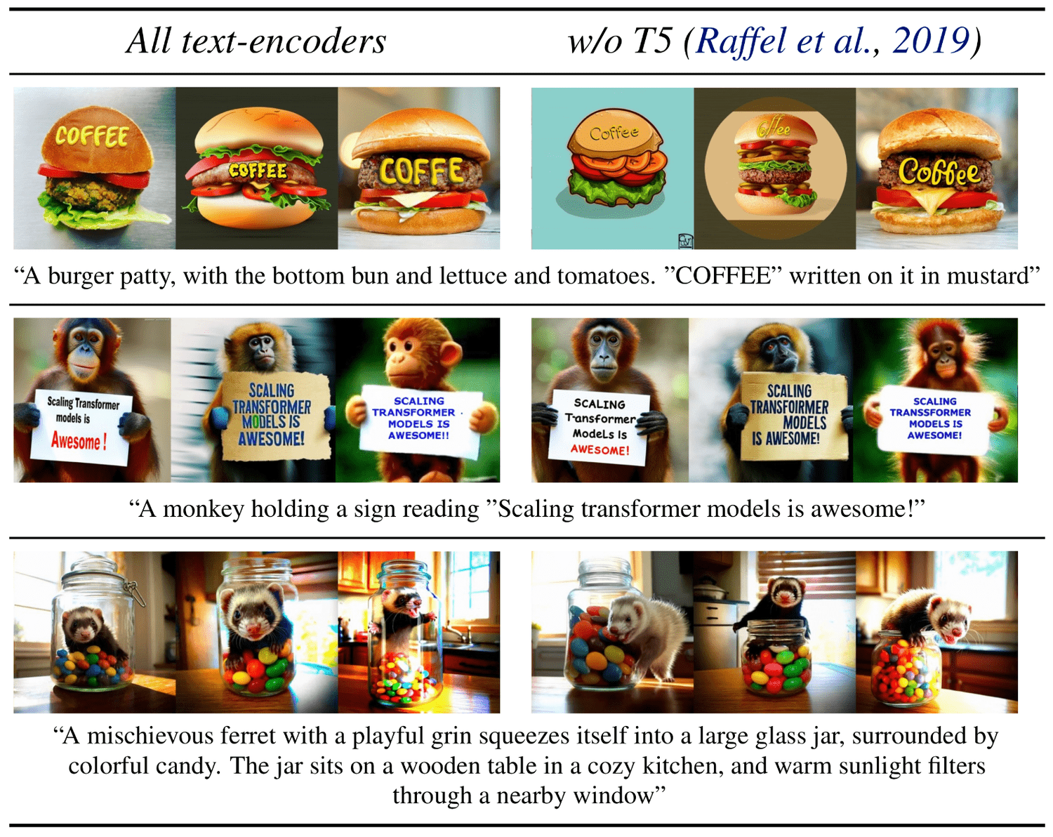 Stable Diffusion 3: Research Paper — Stability AI