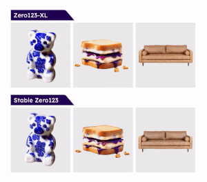 Introducing Stable Zero123: Quality 3D Object Generation from Single Images — Stability AI