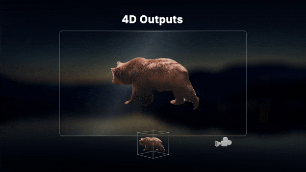 Stable Zero123 — Stability AI