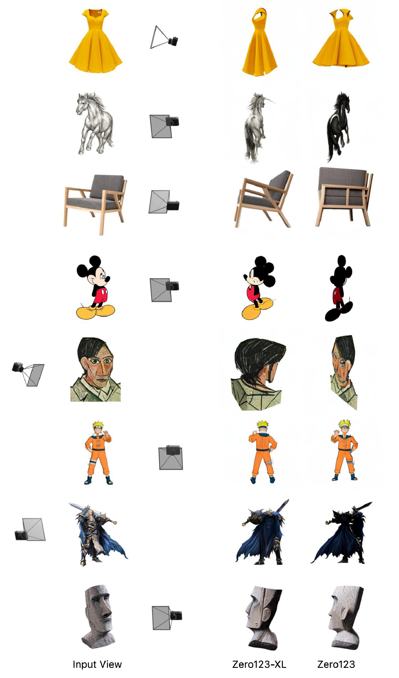 Objaverse-XL: A Universe of 10M+ 3D objects — Stability AI