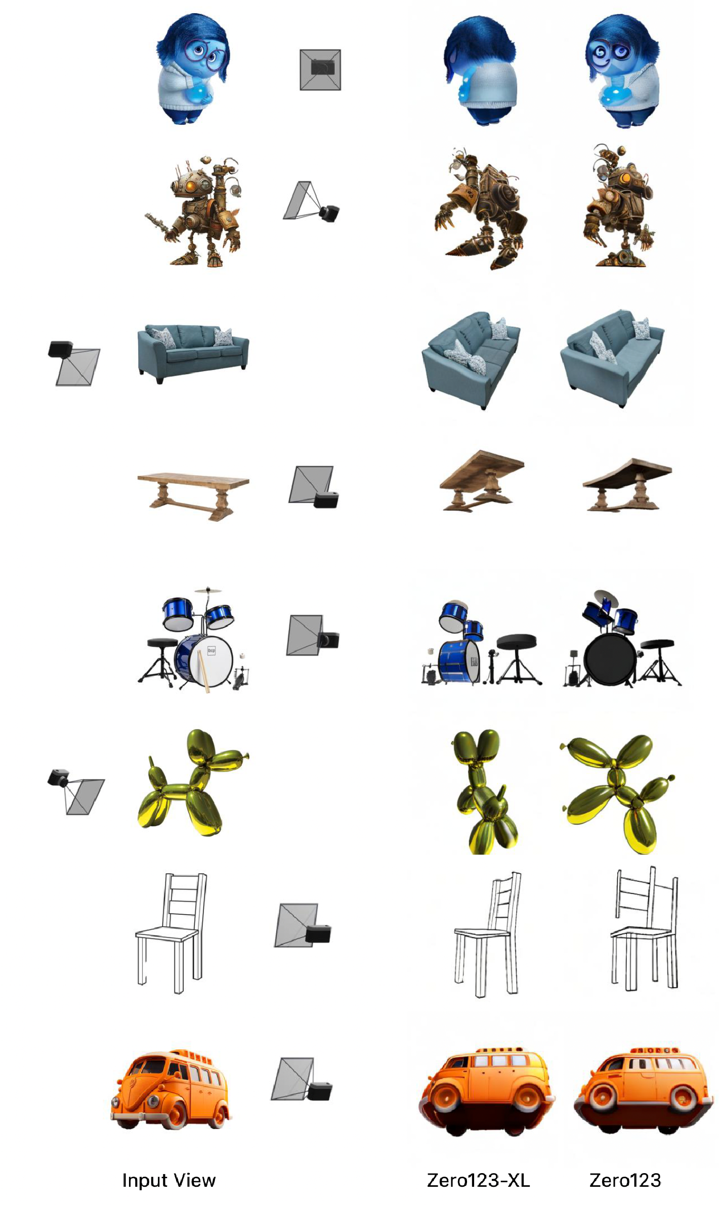 Objaverse-XL: A Universe of 10M+ 3D objects — Stability AI