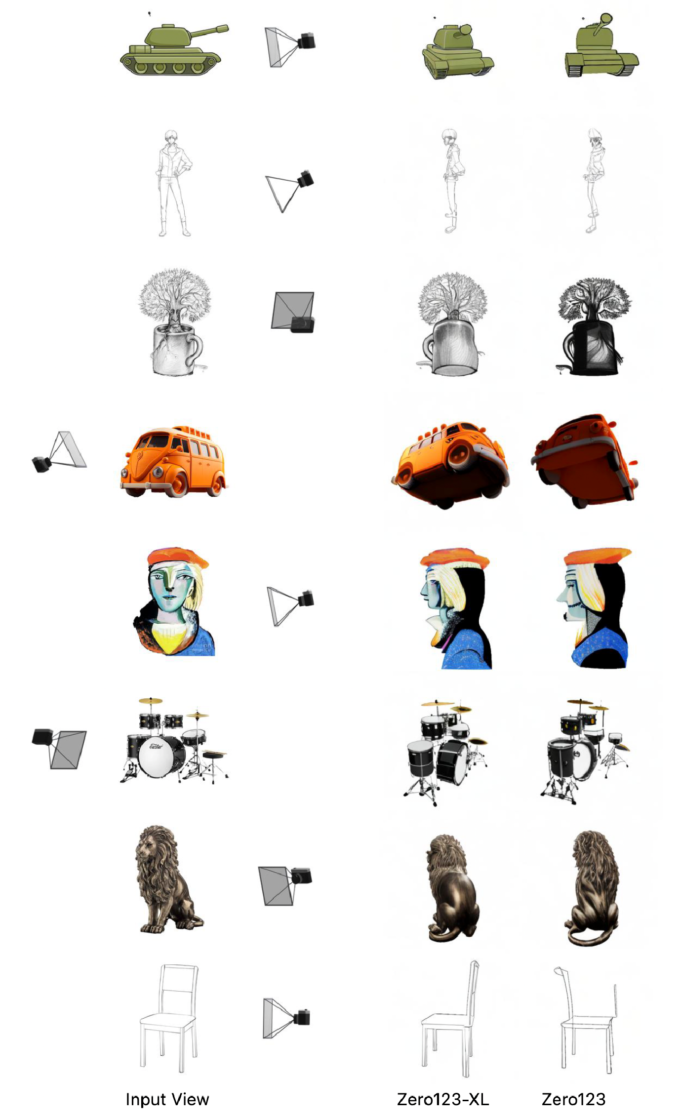 Objaverse-XL: A Universe of 10M+ 3D objects — Stability AI