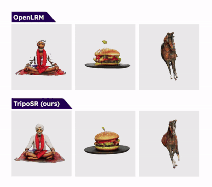 Stable Zero123 — Stability AI