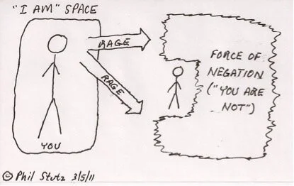 Cosmic Rage — THE TOOLS