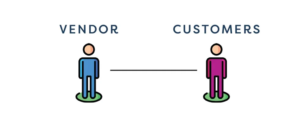 Ian Cartwright — Are your client relationships strong?