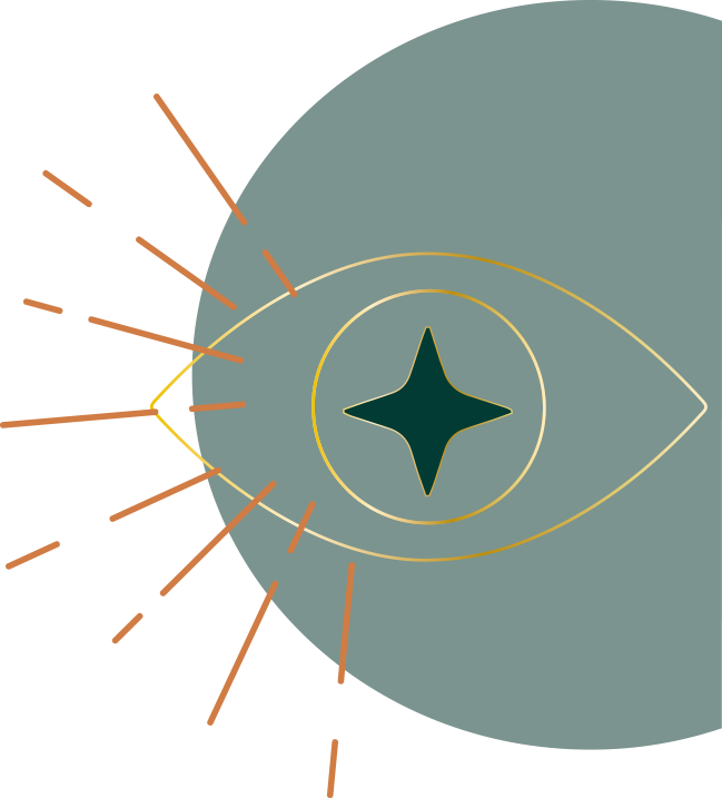 Rejection Sensitivity Release Model — Anahata