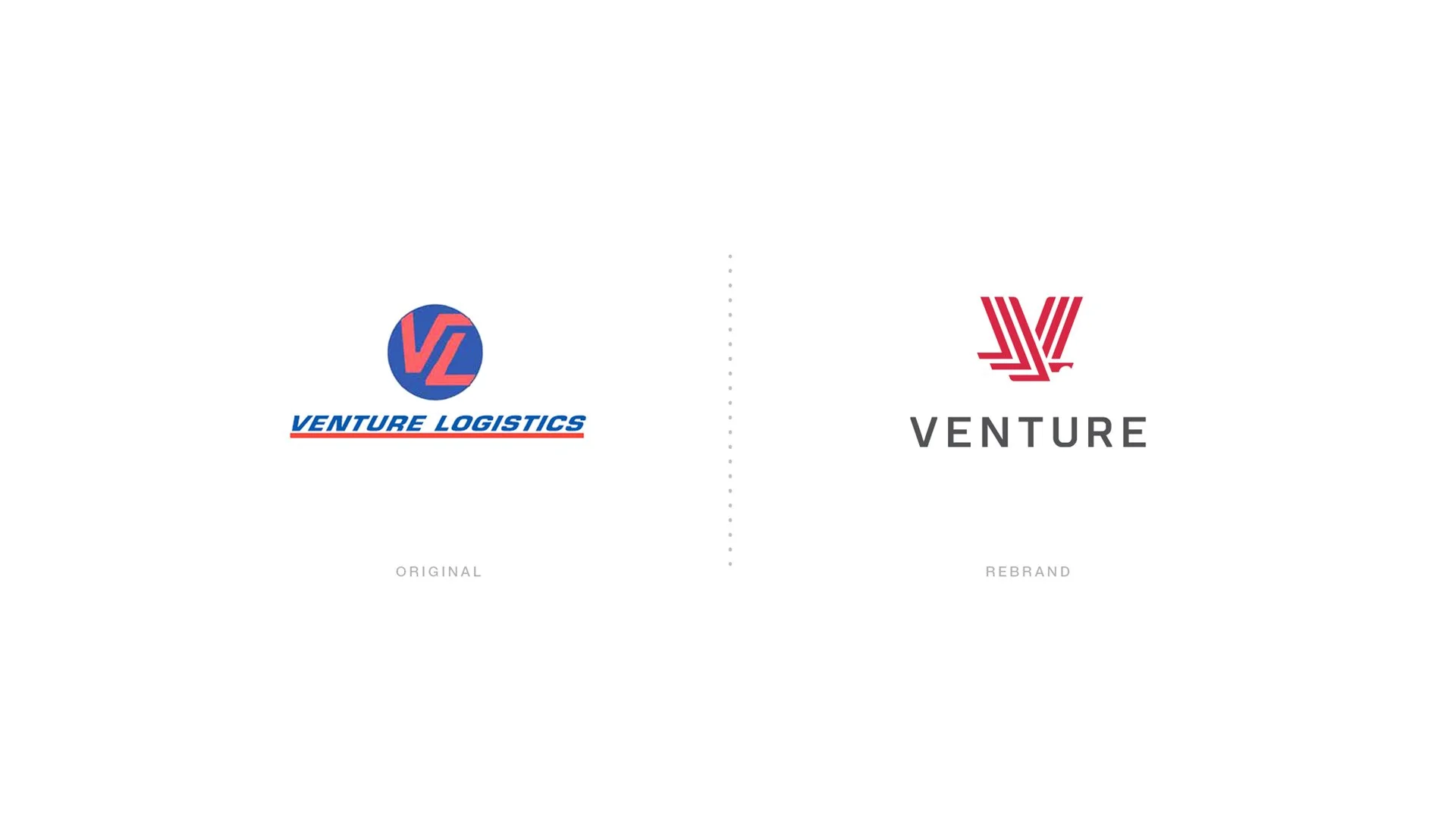 Venture Logistics — Adam.