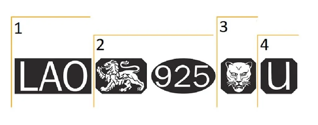 Ever wondered why not all jewellery is hallmarked? And do you know what ...