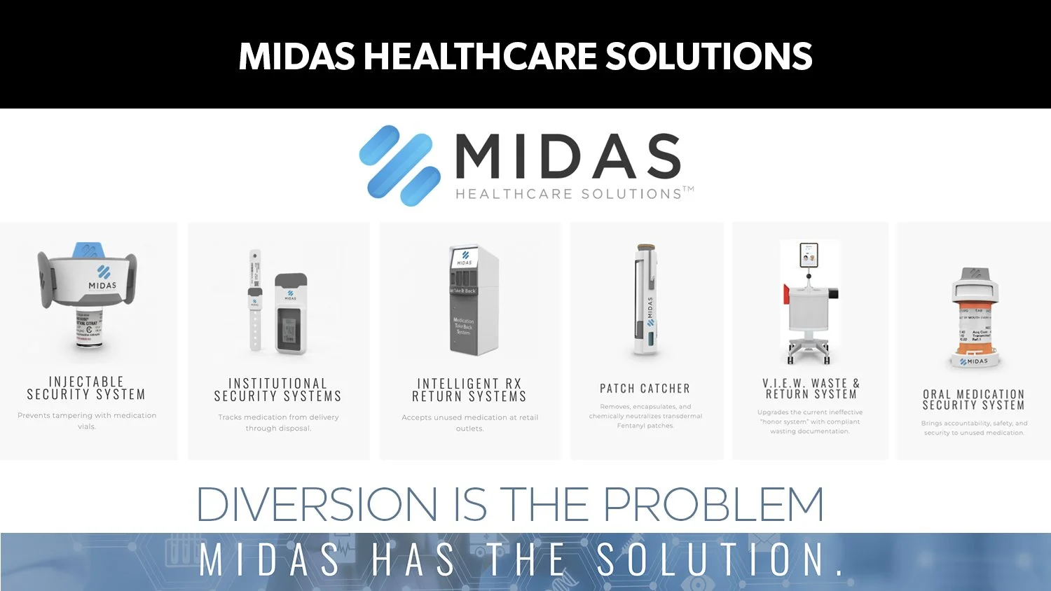 General 2 — NOTTINGHAM UNLIMITED VENTURES