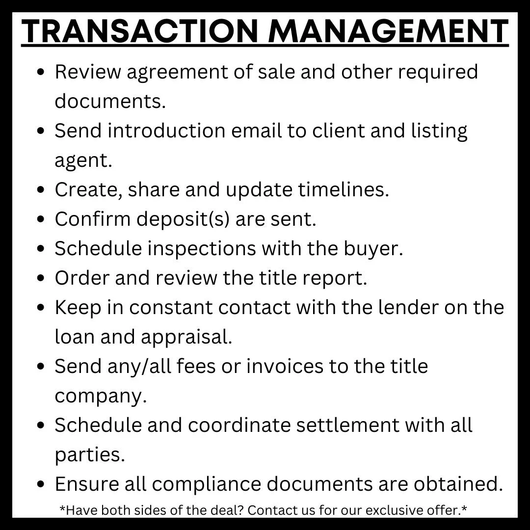 Transaction Management — SM Conveyancing