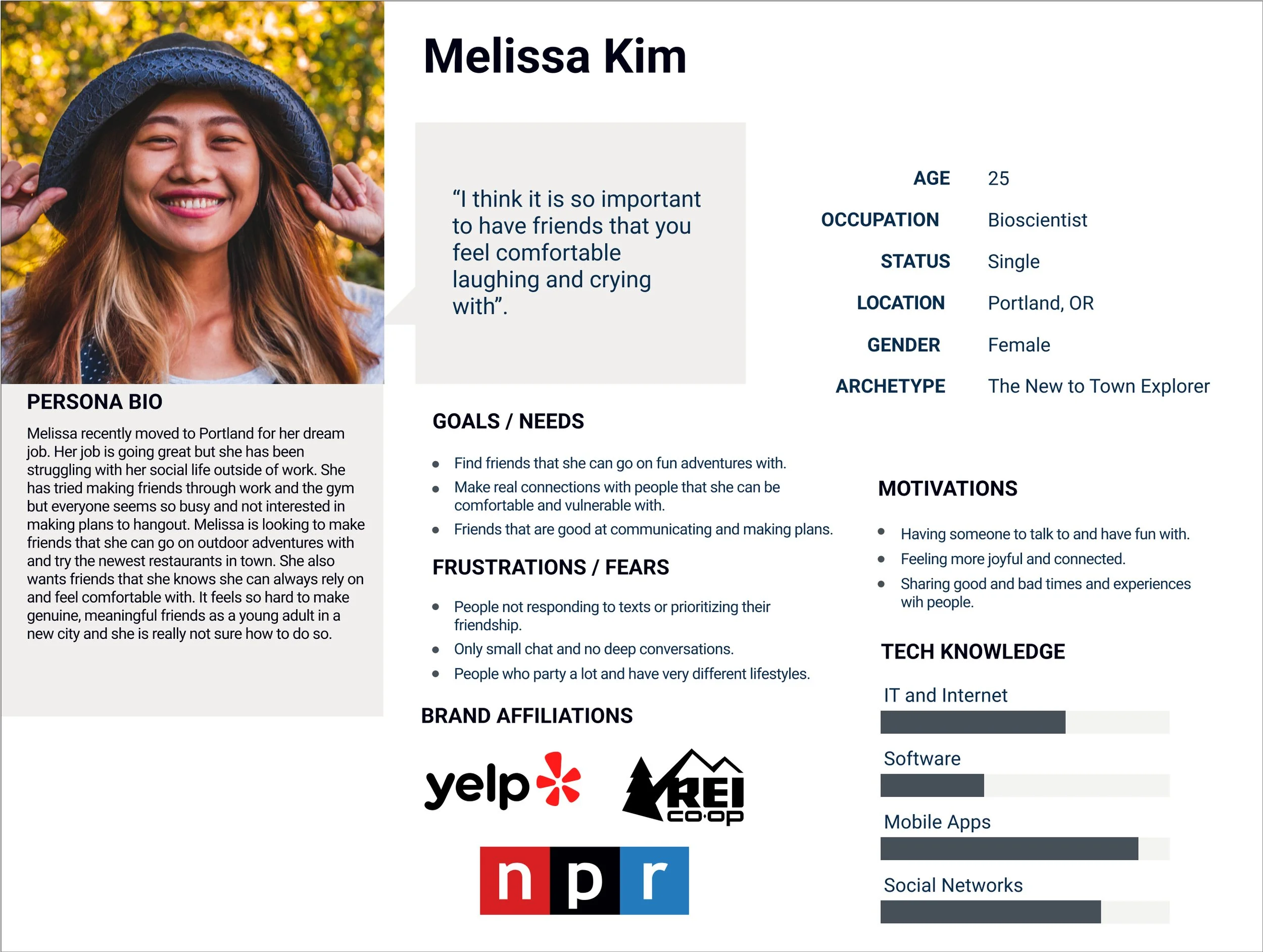 Kindred Case Study — Molly Davis