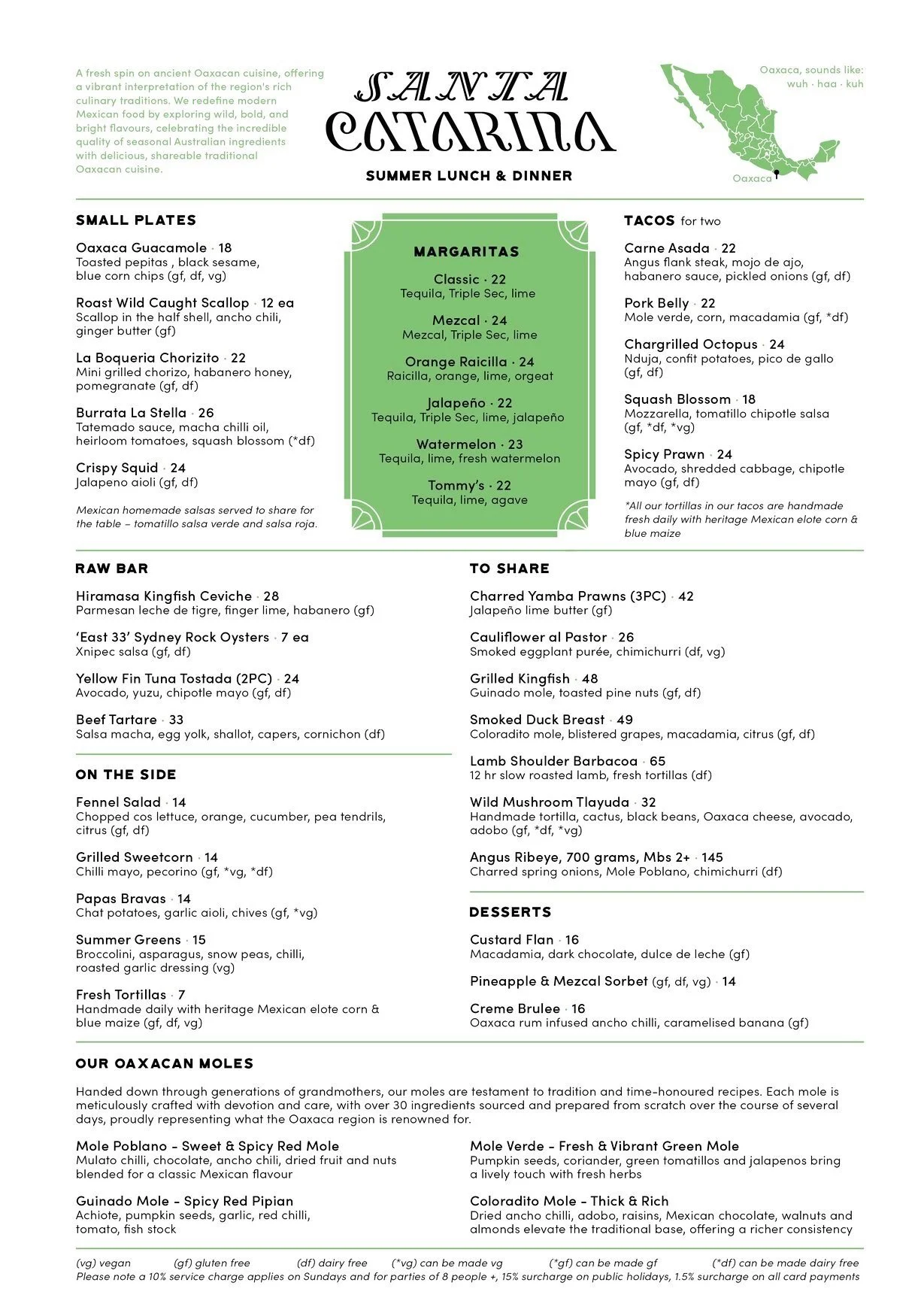 Menu — Santa Catarina