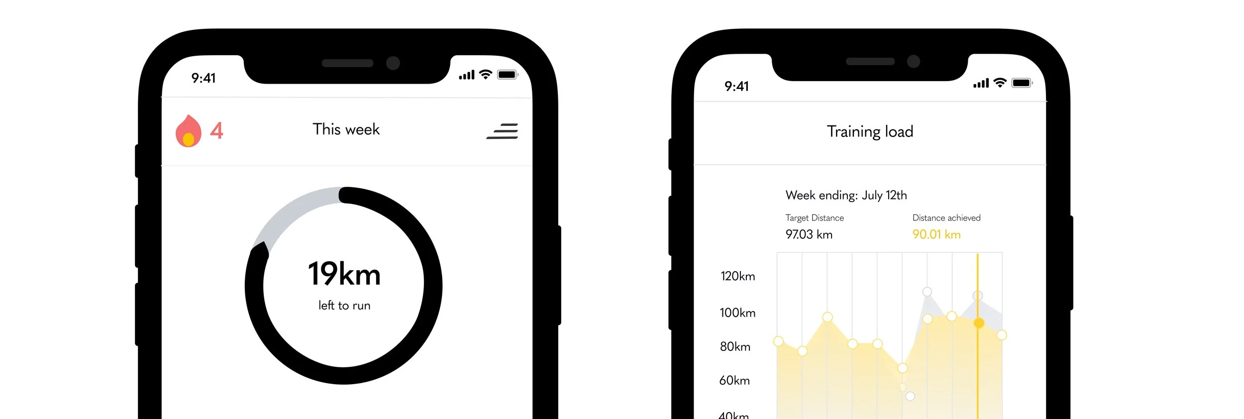 How It Works — Run Kaizen