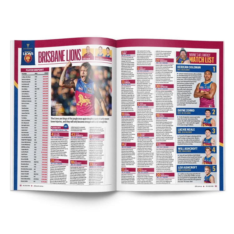 Special Editions — Records — AFL Record