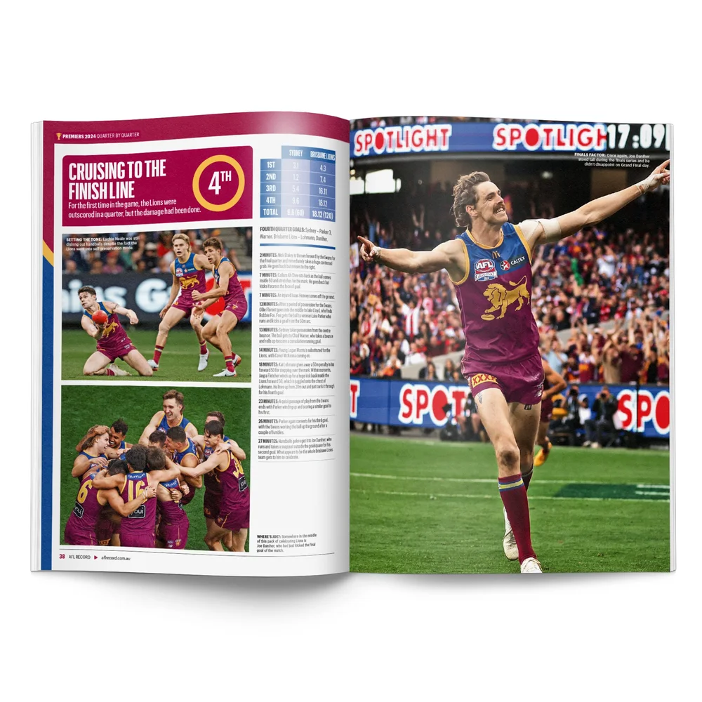 Records — AFL Record