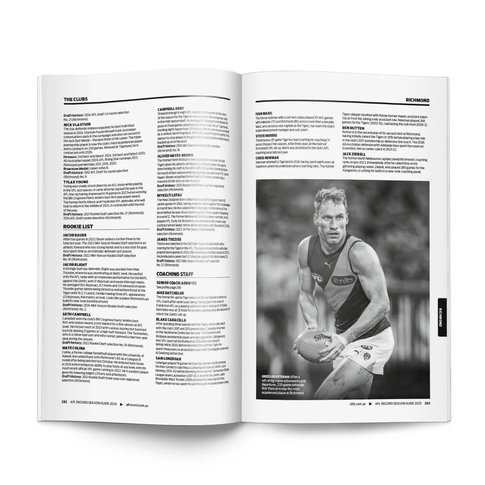 Special Editions — Records — AFL Record