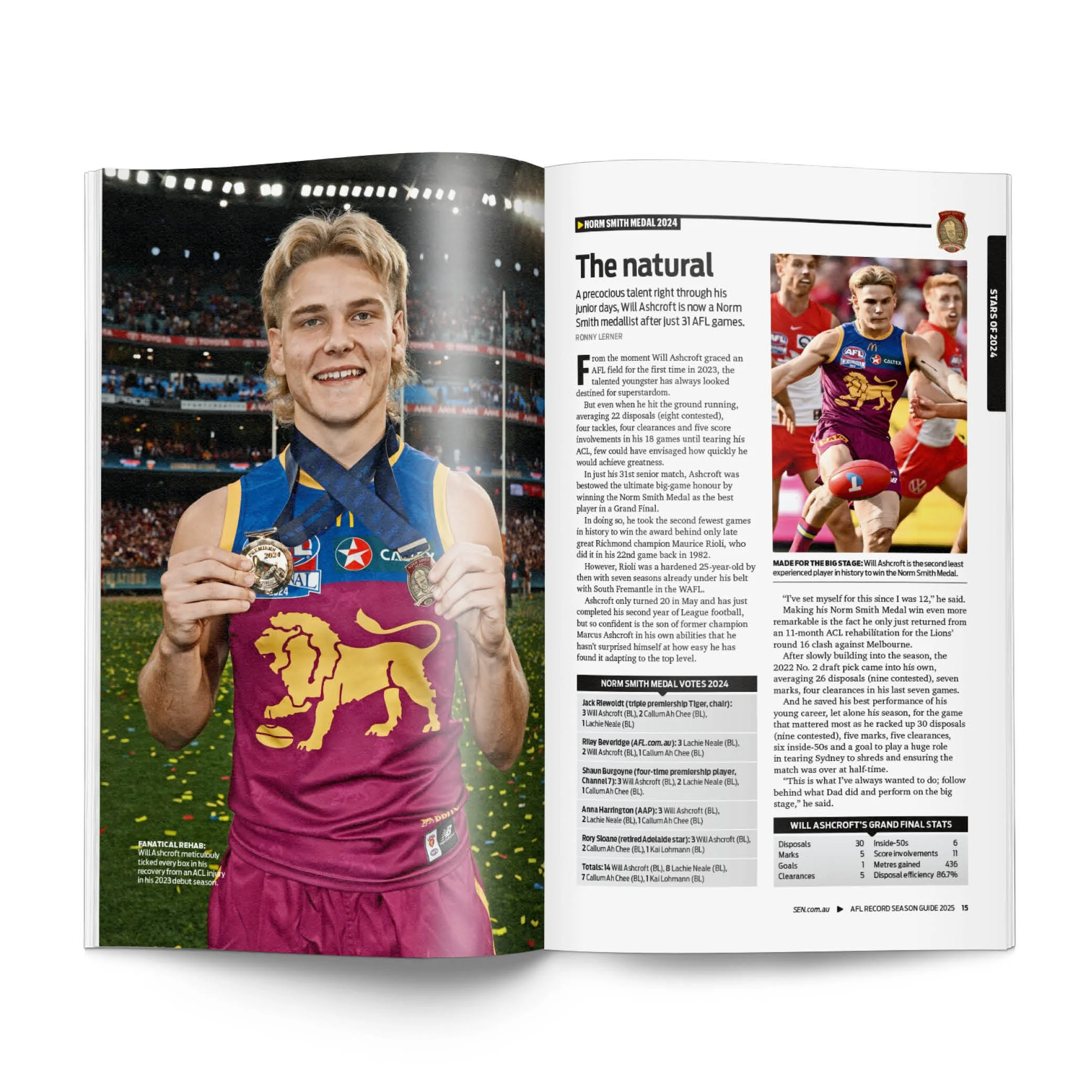 Special Editions — Records — AFL Record