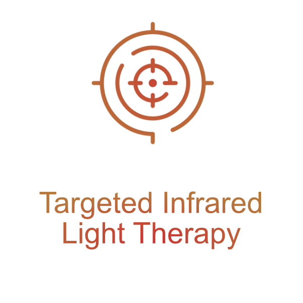 INFERA | Red Light Therapy for Pain Management, Skincare, and More
