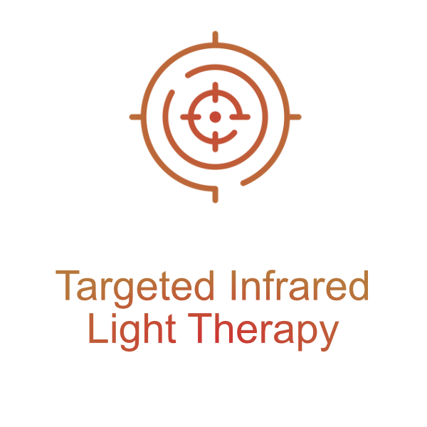INFERA | Red Light Therapy for Pain Management, Skincare, and More