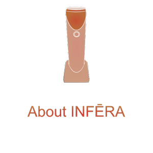 INFERA | Red Light Therapy for Pain Management, Skincare, and More