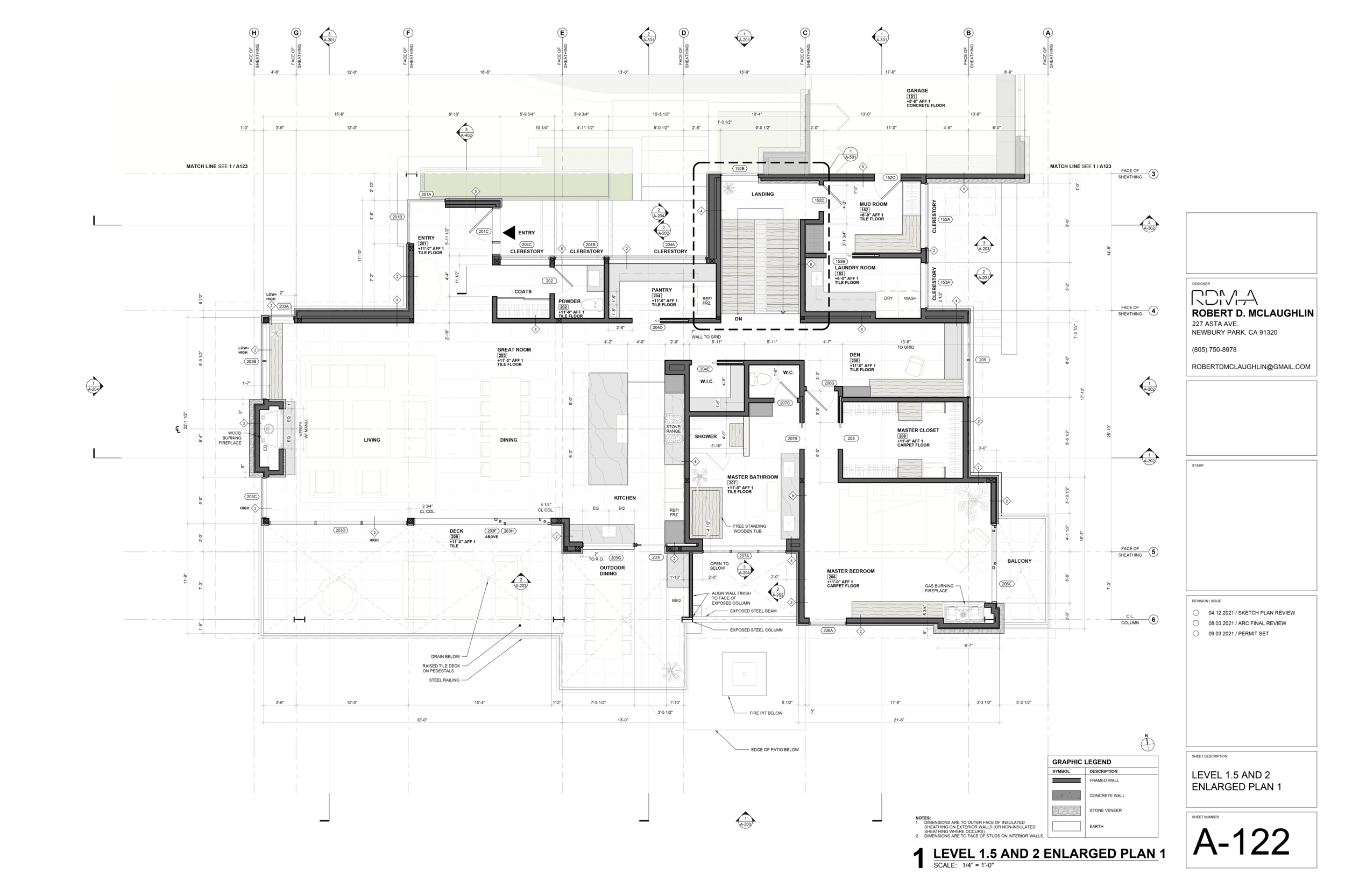 Architecture and Design Process — RDM-A | Architecture and Interior ...