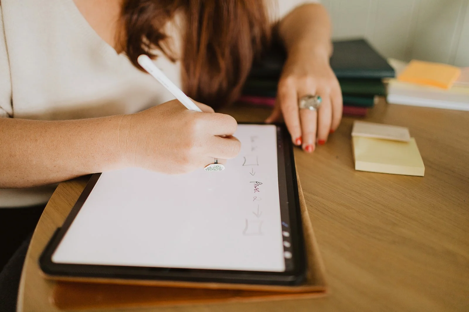 Mentoring — Thrive School