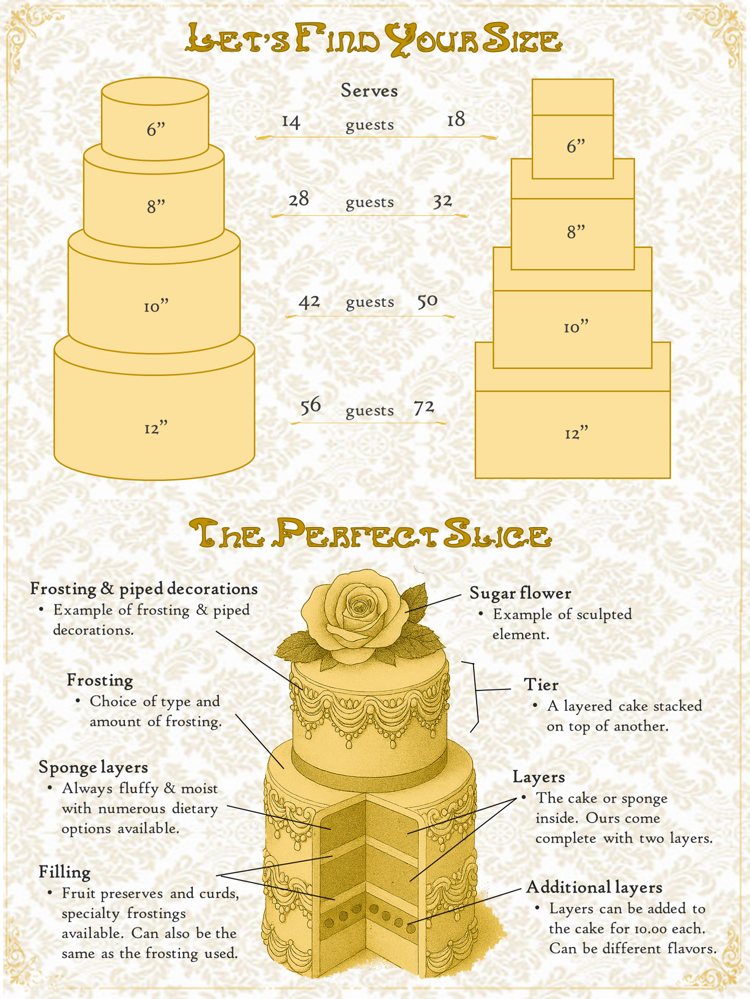 Custom Cakes | Order Your Dream Cake — Elysian Fields Magic