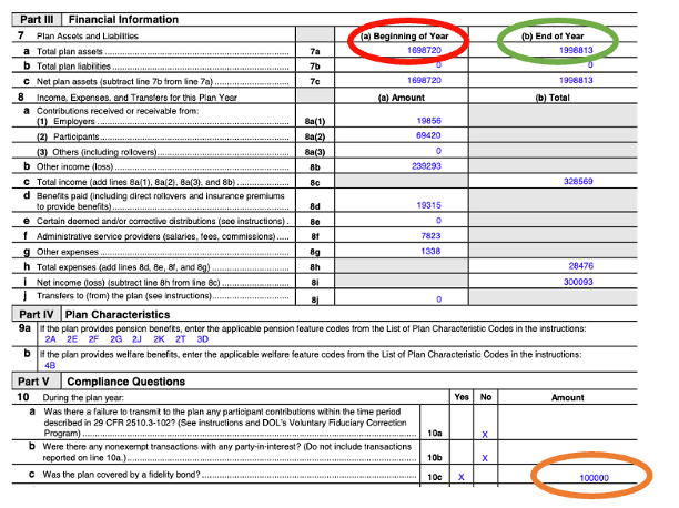 401(k) Fidelity Bond: What Is It And How Much Do I Need? — Chisholm ...