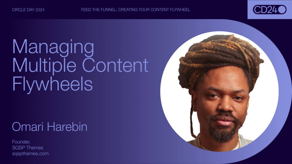 Circle Day 2024 — Squarespace Circle