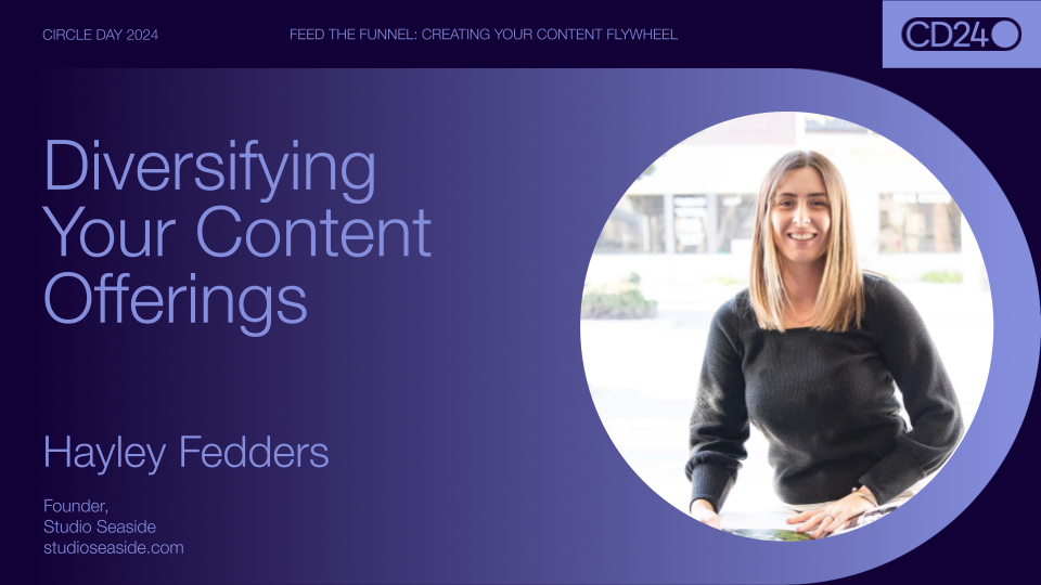 Circle Day 2024 — Squarespace Circle