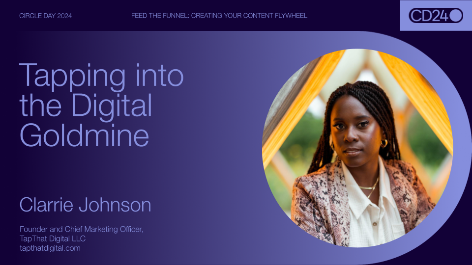 Circle Day 2024 — Squarespace Circle