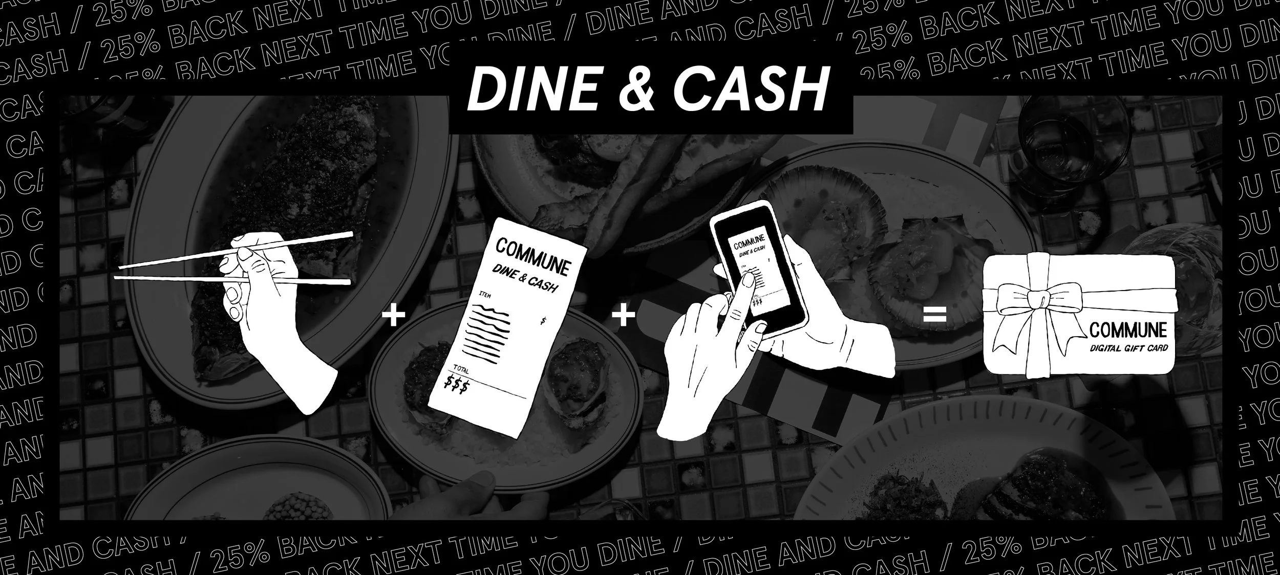 What's On — Commune Group