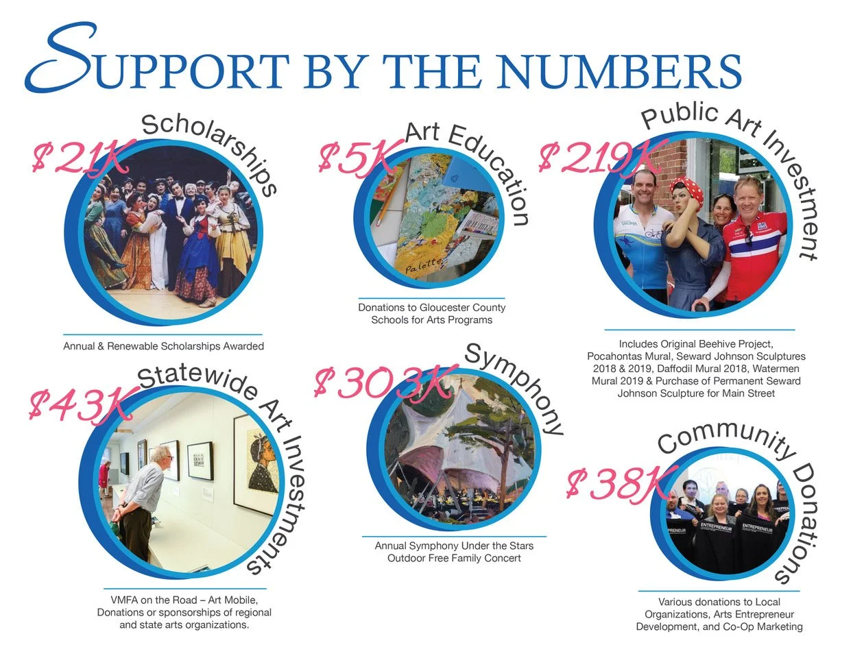 About Us — Cook Foundation