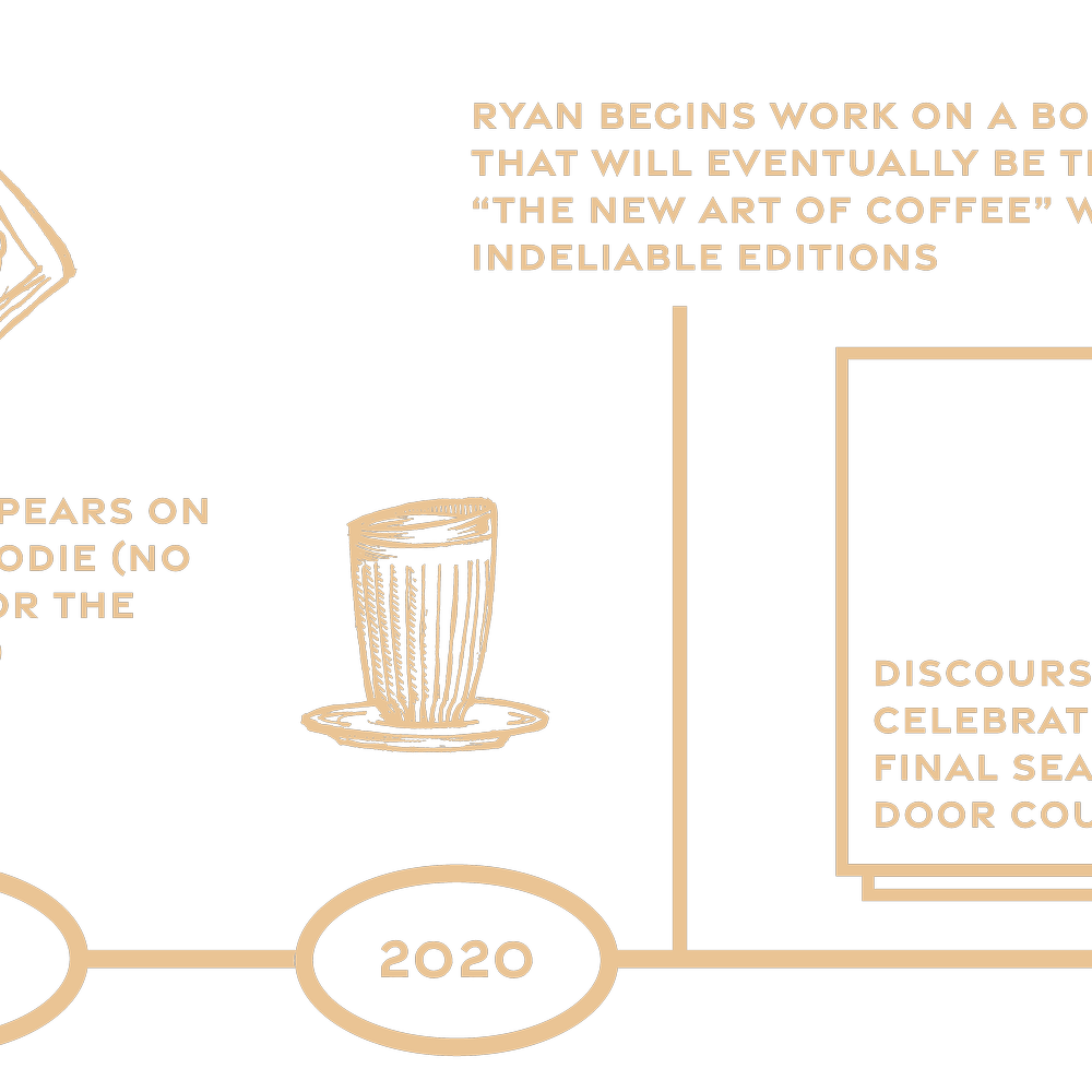 about — Discourse Coffee Workshop