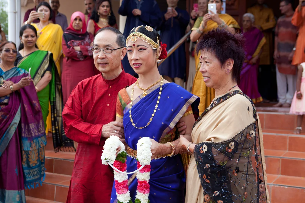 Ritzy Studio Photo + Video | Top Wedding Photographer Videographer