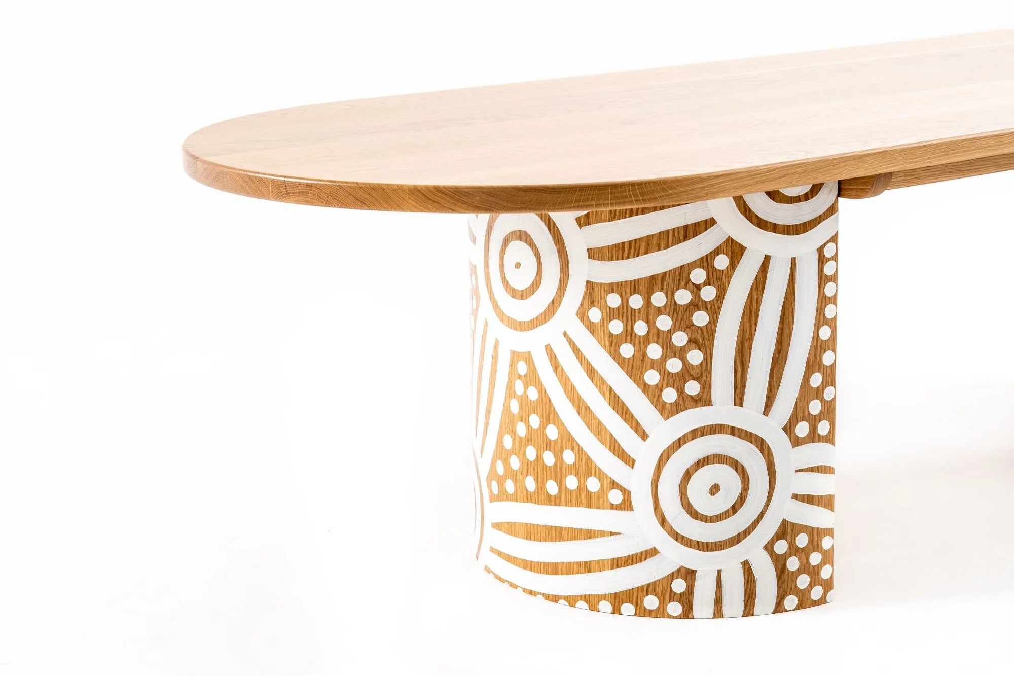 Products — Elements of Country