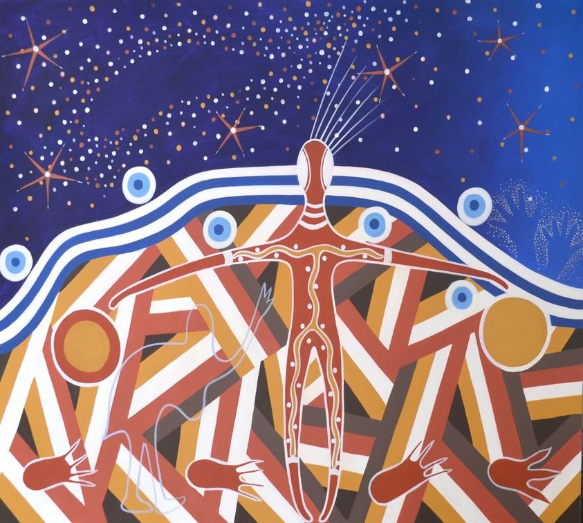 About the Aboriginal Community | Respect and Engage—Discover Culture ...