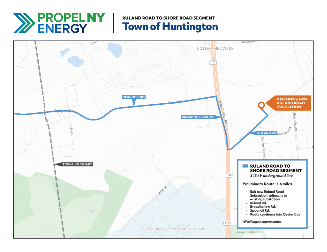 Town of Huntington — Propel NY Energy